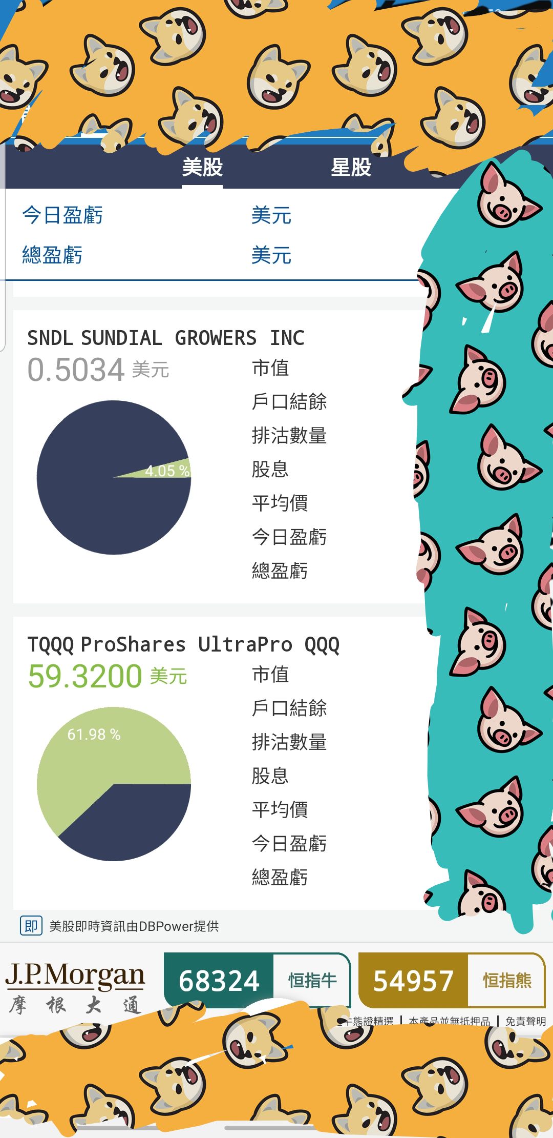 連登呂布指數Zay3公投，昨開市中段上升後直趺，收市較昨日-3.48%！ | LIHKG 討論區