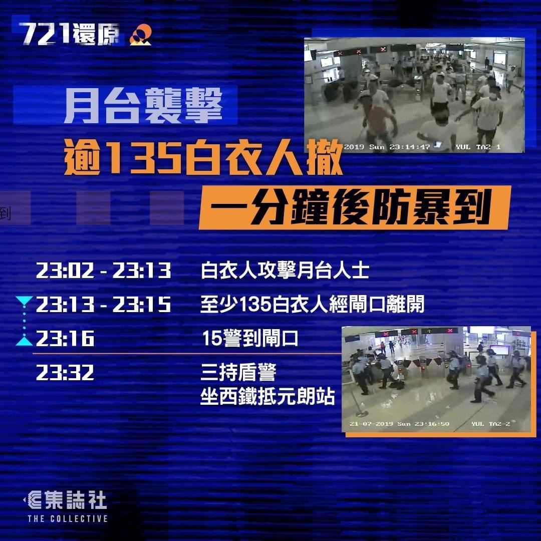 721還原1｜CCTV重組元朗站警蹤 三警 92 秒離場 防暴、白衣人擦身全紀錄 | LIHKG 討論區
