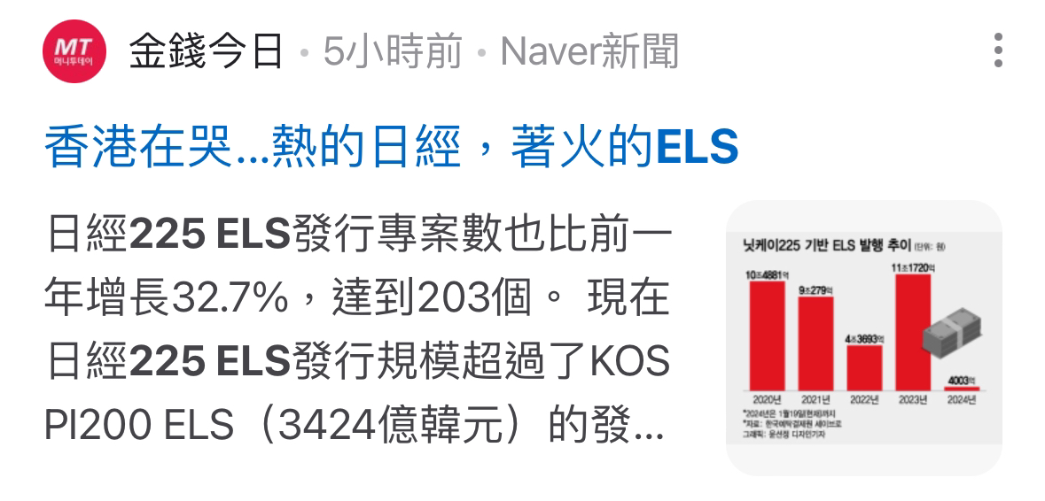 韓媒：港股即地獄，南韓散戶轉戰「日本ELS」急增至250% | LIHKG 討論區