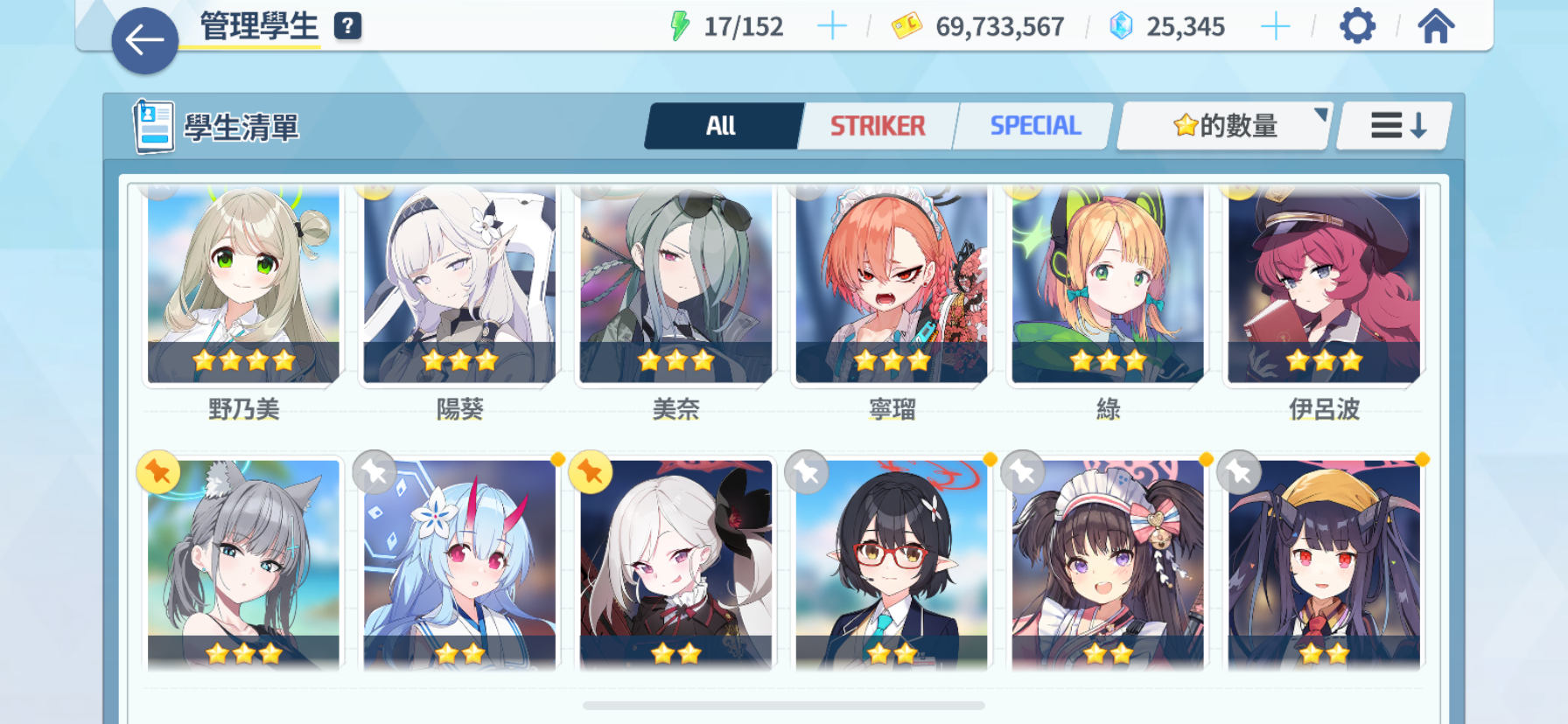 [I/A] 蔚藍檔案 ブルーアーカイブ Blue Archive (23) | LIHKG 討論區