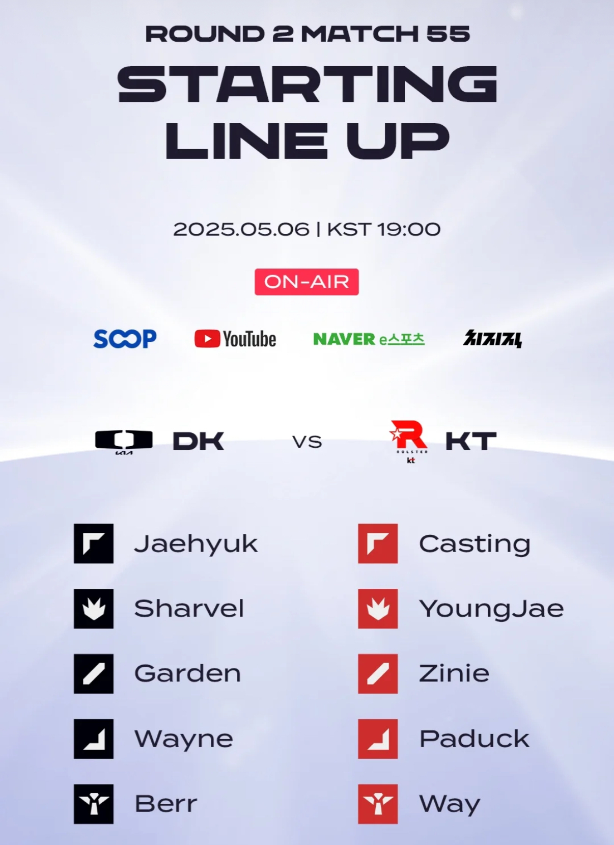 [LoL]英雄聯盟S15比賽討論區(1943) | LIHKG 討論區