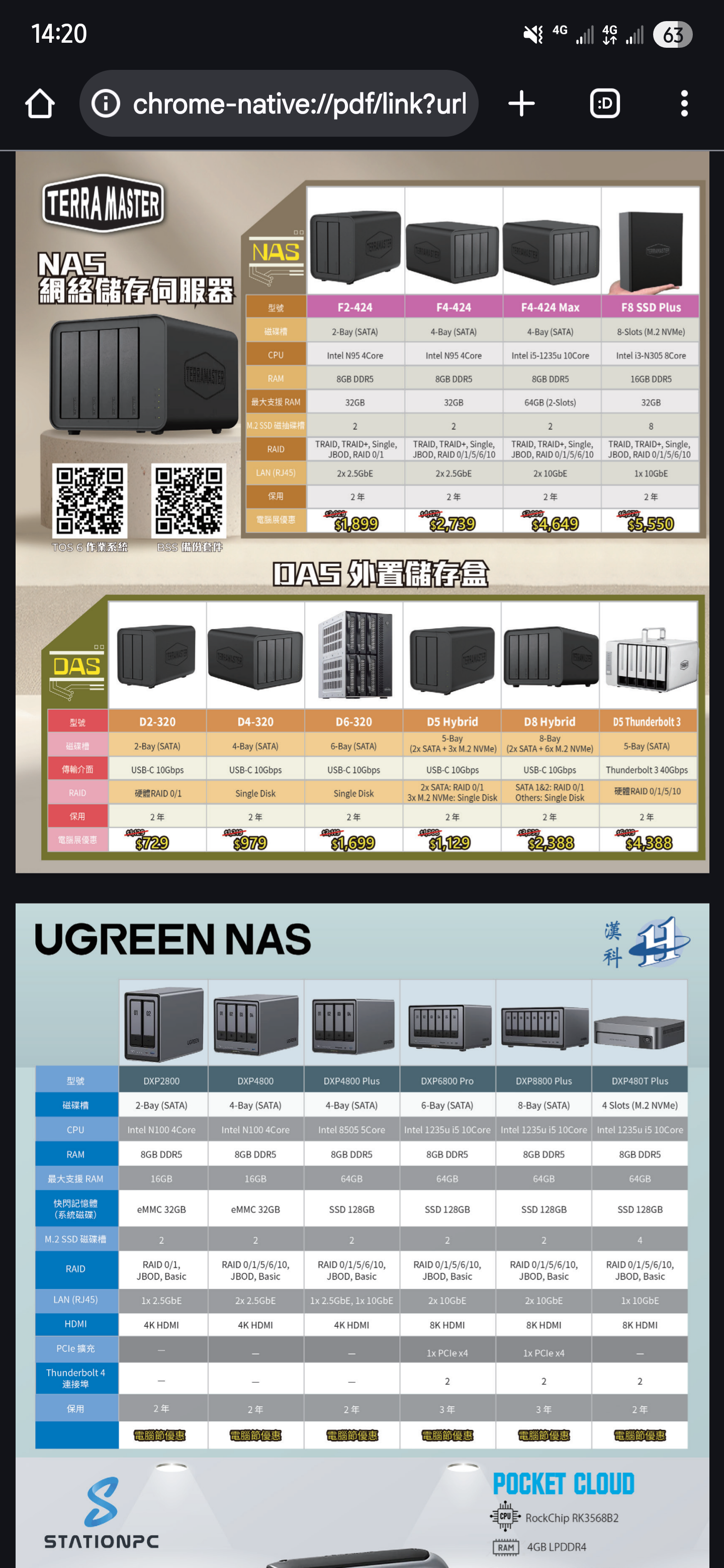家用NAS/Server/Homelab集中討論區(9) | LIHKG 討論區