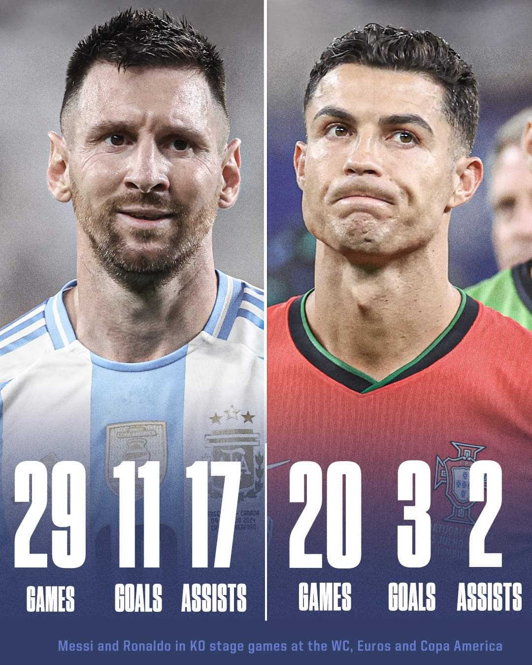 點解牙朗fans 夠厚面皮可以話小花對弱隊刷數據 | LIHKG 討論區