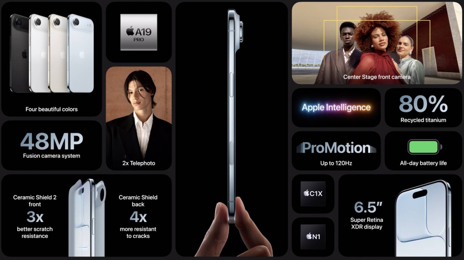 [推到完場] Apple Event 2025 9月10日 凌晨一點 (4) A19 Pro | LIHKG 討論區